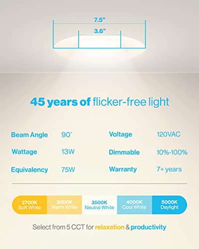 Sunco 12 Pack LED Recessed Lighting 6 Inch, Selectable 2700K/3000K/3500K/4000K/5000K, Dimmable Can Lights, Smooth Trim, 13W=120W, 965 LM, Damp Rated, Retrofit Installation - UL Energy Star Listed