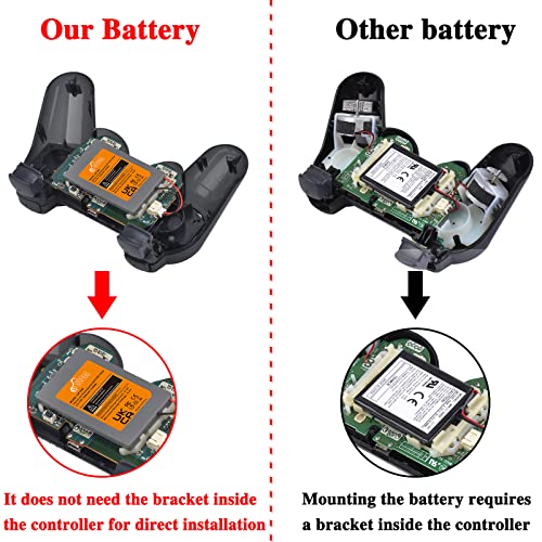 Pickle Power PS3 Controller Battery Replacement, 2 Pack LIP1359 Battery for Sony Playstation 3 PS3 Dualshock 3 CECHZC2E CECHZC2U Controller with USB Cable+Tools