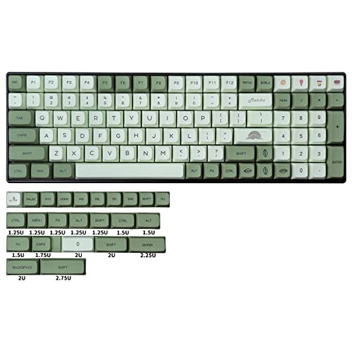 Matcha Keycaps Set 124 Keys PBT XDA Profile Keycaps Dye Sublimation Fit for 61/64/87/104/108 Cherry Mx Switches Mechanical Keyboard