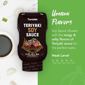 FUNTABLE TERIYAKI SOY SAUCE - Teriyaki Flavored Sweet Soy Sauce for Dipping, Glazing, Marinade, Seasoning for Korean Bulgogi, Meats, Grill (14.1OZ)