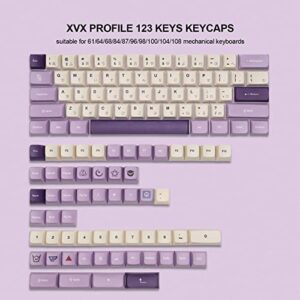 AHHC PBT Japanese Keycaps - Ocean Custom , 123 Keys XVX Profile Keycaps Full Set, for Cherry Gateron MX Switches Mechanical Keyboard (Purple)