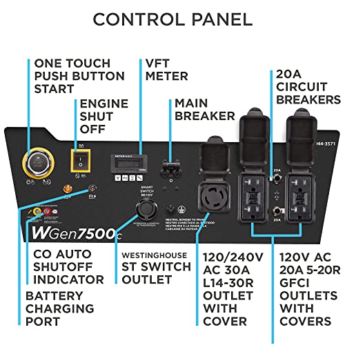 Westinghouse Outdoor Power Equipment 9500 Peak Watt Home Backup Portable Generator, Remote Electric Start with Auto Choke, Transfer Switch Ready, Gas Powered, CO Sensor, CARB Compliant