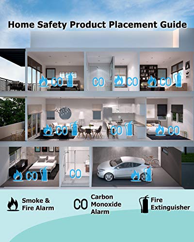 Ecoey Fire Alarms Smoke Detectors, 10-Year Smoke and Heat Detector with Built-in Battery for Home Bedroom, Smoke Detector and Heat Alarm with Easy Install and Test Button, FJ192, 2 Packs