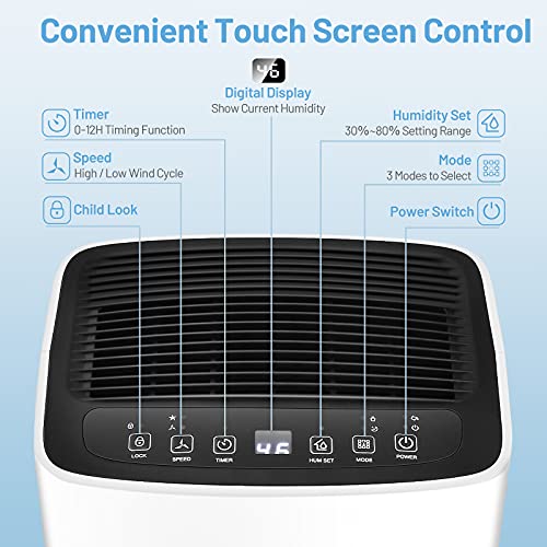 COSTWAY Dehumidifier for Large Room and Basements, 1500 Sq. Ft Portable 24 Pints Dehumidifier with 3 Modes, 2 Speeds, 12H Timer, Auto or Manual Drainage, 0.5 Gallon Water Tank, 4 Wheels for Home and Basements