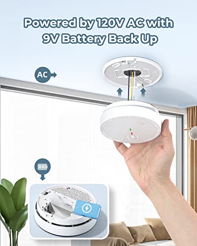 SITERWELL Hardwired Interconnected Smoke Detector, Photoelectric Smoke Alarm with 9V Backup Battery, Fire Alarm with Test/Silence Button, GS517, 4 Packs