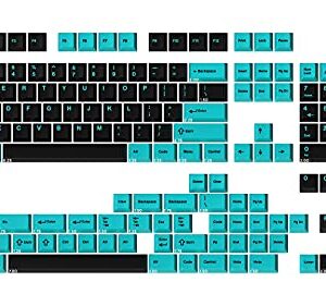 DROP + MiTo GMK Pulse Custom Mechanical Keyboard Keycap Set - 163-keys, Doubleshot, Cherry Profile, for 40%, 60%, 65%, TKL, 1800 Layouts, etc. (Base Kit),Turquoise