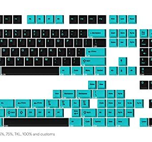 DROP + MiTo GMK Pulse Custom Mechanical Keyboard Keycap Set - 163-keys, Doubleshot, Cherry Profile, for 40%, 60%, 65%, TKL, 1800 Layouts, etc. (Base Kit),Turquoise