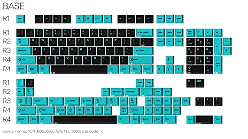 DROP + MiTo GMK Pulse Custom Mechanical Keyboard Keycap Set - 163-keys, Doubleshot, Cherry Profile, for 40%, 60%, 65%, TKL, 1800 Layouts, etc. (Base Kit),Turquoise