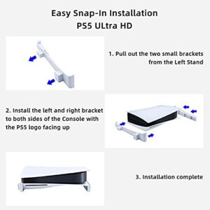 Mcbazel Horizontal Stand for PS5, Base Stand Accessories Compatible with Playstation 5 Disc & Digital Editions - White