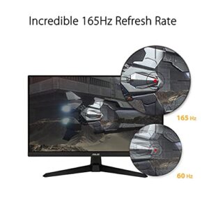 ASUS TUF Gaming 27" 1080P Gaming Monitor - Full HD, 165Hz (Supports 144Hz), 1ms, Extreme Low Motion Blur, FreeSync Premium, Shadow Boost, Eye Care, HDMI, DisplayPort, Tilt Adjustable - VG277Q1A,Black