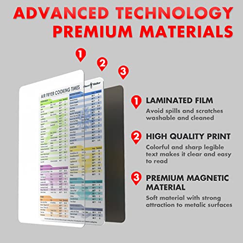 Air Fryer Magnetic Cheat Sheet Set (1 Set of 3 Pcs) - Air Fryer Accessories Cook Times Chart, Air Fryer Cookbook Recipe Cards, Kitchen Accessories with Dry Erase Fridge Whiteboard, White