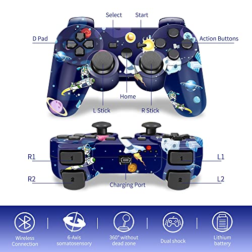 TONSUM Game Controller Wireless, Wireless Controller, Double Vibration Gamepad Compatible for Series 3 System,with Charging Cable (Space Blue)