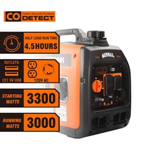 GENMAX Portable Inverter Generator，3300W Ultra-Quiet Gas Engine, EPA Compliant, Eco-Mode Feature, Ultra Lightweight for Backup Home Use & Camping (GM3300i)