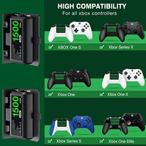 ELISWEEN Rechargeable Controller Battery Pack 2X1500Mah Xbox Battery Pack & 4 Battery Covers, Xbox One Controller Battery Pack with 9.84Ft Type-C Cable for Xbox One S/X/Elite