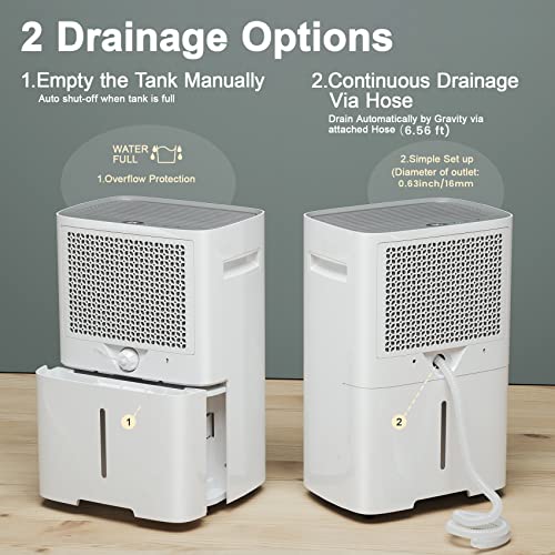 Kesnos 5500 Sq. Ft. Large Dehumidifier, 100 Pints Dehumidifiers with Drain Hose for Basements, Bedrooms, Bathrooms, Laundry Rooms - with Intelligent Control Panel, Front Display, 24 Hr Timer and 1.32 Gallon Water Tank