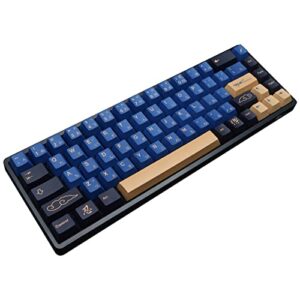 MOLGRIA Blue Samurai Keycaps, 129 Set PBT KeyCaps for Gaming Keyboard, Cherry Profile Dye Sublimation Custom Keycaps with Puller for Gateron Kailh Cherry MX Switch 104/87/71/61 60 Percent Keyboard