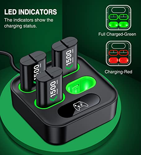 Xbox Controller Battery Pack for Xbox Series X|S/Xbox One S/X/Elite, 4x1500mAh Xbox One Rechargeable Battery Pack With Fast Charger Station for Xbox Series X|S/Xbox One S/X/Elite Wireless Controller