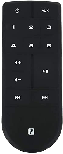 Replacement Remote Control for Bose SoundTouch Series II Portable, 20 & 30 Music System