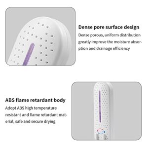 USB Powered Dehumidifiers Mini Circulating Dehumidifier with Base Portable for Textiles, Valuable Instruments, Food,etc(Dehumidifier)