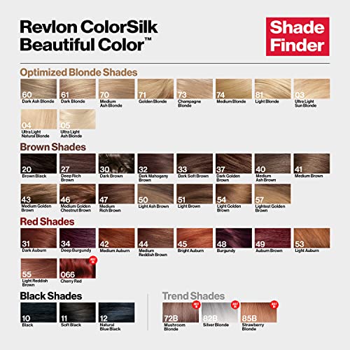 Revlon Colorsilk Beautiful Color Permanent Hair Color, Long-Lasting High-Definition Color, Shine & Silky Softness with 100% Gray Coverage, Ammonia Free, 057 Lightest Golden Brown, 1 Pack