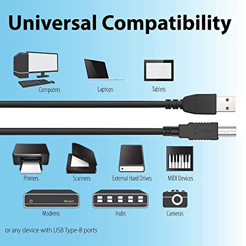 Digipartspower USB PC Data Cable Cord Lead for AlphaSmart Dana Compact Portable Word Processor