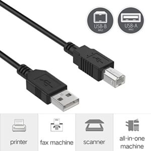 Digipartspower USB PC Data Cable Cord Lead for AlphaSmart Dana Compact Portable Word Processor