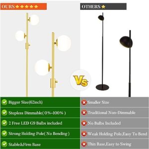 bulbeats Dimmable Gold Floor Lamp, Globe Standing Lamp for Living Room with 2PCS 3000K G9 Bulbs, Frosted Shades, Mid Century Modern Tall Lamps for Bedroom Office Home Decor