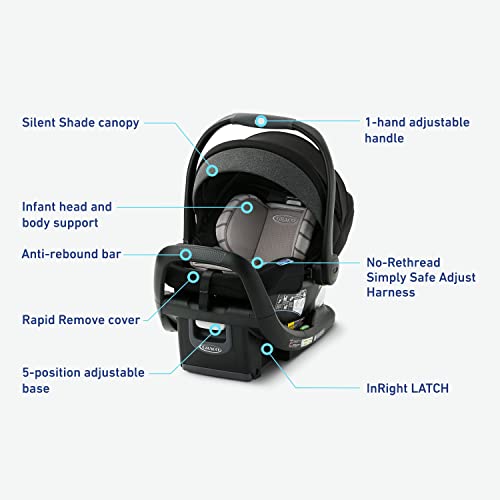 Graco® SnugRide® SnugFit 35 DLX Infant Car Seat, Maison