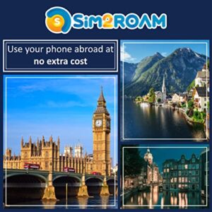 Europe Data SIM Card Prepaid 3GB 30 Days | 5G/4G/LTD High Speed Data - France, UK, Germany, Italy, Spain, Ireland, Sweden, Europe Roaming Free (3GB / 30Days)