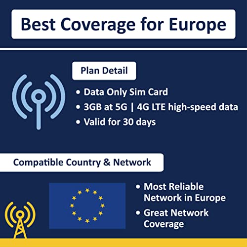 Europe Data SIM Card Prepaid 3GB 30 Days | 5G/4G/LTD High Speed Data - France, UK, Germany, Italy, Spain, Ireland, Sweden, Europe Roaming Free (3GB / 30Days)