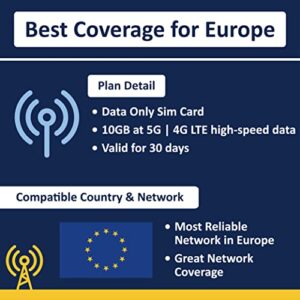 SIM2ROAM Europe Data SIM Card Prepaid 10GB 30 Days | 5G/4G/LTD High Speed Data - France, UK, Germany, Italy, Spain, Ireland, Sweden, Europe Roaming Free (10GB / 30Days)