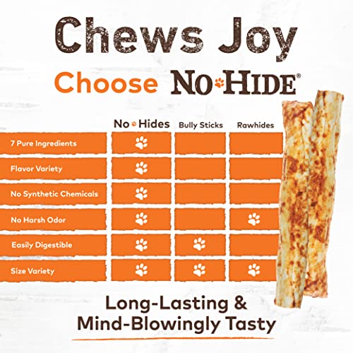 EARTH ANIMAL No Hide Large Chicken Flavored Natural Rawhide Free Dog Chews Long Lasting Dog Chew Sticks | Dog Treats for Large Dogs | Great Dog Chews for Aggressive Chewers