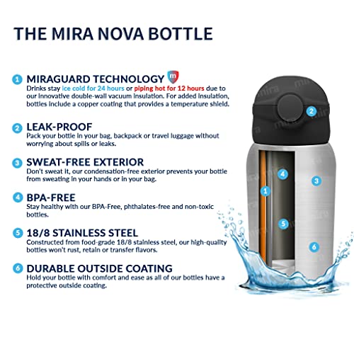 MIRA 15 oz Kids Stainless Steel Water Bottle - Thermos Insulated Flask Keeps Cold - One Touch Straw Lid Cap, Blue - Planets