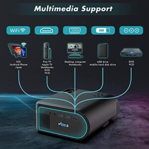 Mini WiFi Video Projector, Portable 4K Movie Projector HD 1080p, 9500 Lumens Led Multimedia Home Video Projector for Indoor/Outdoor, Compatible with HDMI VGA,USB,iphone,Laptop