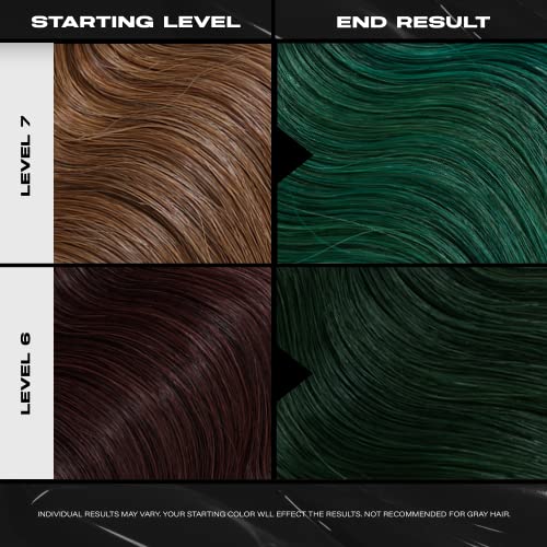 XMONDO Hair Color Super Green Hair Healing Semi Permanent Color | Vegan Formula with Hyaluronic Acid to Retain Moisture, Vegetable Proteins to Revitalize Hair, and Bond Boosting Technology, 8 Fl Oz 1-Pack