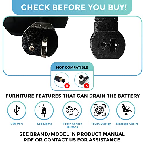 The Blue Cactus Universal Battery Pack for Reclining Furniture w/LCD Display - Wireless 2500mAh Rechargeable Battery for Electric Recliner, Sofa, Couch - Fits 2-Pin Motion Furniture - Battery Only