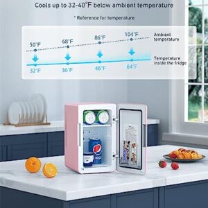 AstroAI Mini Fridge 2.0 Gen, 6 Liter/8 Cans Makeup Skincare Fridge 110V AC/ 12V DC Portable Thermoelectric Cooler and Warmer Little Tiny Fridge for Bedroom, Beverage, Cosmetics LY2206A (Pink)