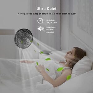 Aluan 12" Quiet Oscillating Fan with 12000mAh Rechargeable Battery, Foldaway Standing Fan/Table Fan with Remote Control, 6 Speeds Portable Pedestal Fan with Adjustable Height for Home Bedroom Travel