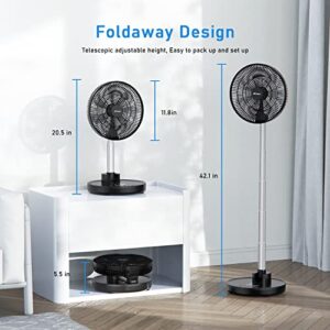 Aluan 12" Quiet Oscillating Fan with 12000mAh Rechargeable Battery, Foldaway Standing Fan/Table Fan with Remote Control, 6 Speeds Portable Pedestal Fan with Adjustable Height for Home Bedroom Travel