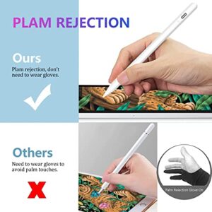 Stylus Pen for iPad 2018-2022 with Palm Rejection, Active Pencil for Apple iPad 10th/9th/8th/7th/6th Generation, iPad Pro 11/12.9 inch, iPad Air 5th/4th/3th Gen, iPad Mini 6th/5th Gen