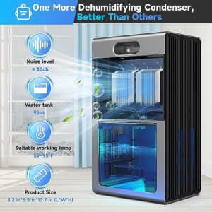 SIMSEN 95oz Dehumidifiers for Home, 7000 Cubic Feet(720 sq ft) Quiet Dehumidifier for Home with Drain Hose and 2 Working Modes, Portable Small Dehumidifiers for Bedroom Bathroom Basements Closet RV