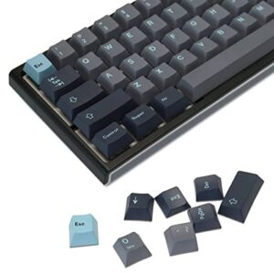 hkfos pbt keycaps 127 keys dark blue keycaps cherry profile keycaps dye-sublimation for cherry gateron mx switches mechanical gaming keyboards(with 1.75u shift)