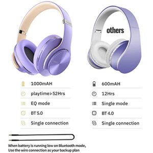 DOQAUS Bluetooth Headphones Over Ear, 52 Hours Playtime Wireless Headphones with 3 EQ Modes, Noise Isolating HiFi Stereo Headphones with Deep Bass, Microphone, Soft Earpads for Cellphone/PC (Purple)