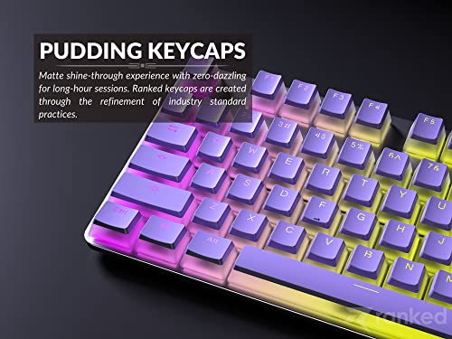 Ranked Pudding PBT Keycaps | 112 Double Shot Translucent ANSI US & ISO Layout | OEM Profile for RGB Mechanical Gaming Keyboard (Lavender)