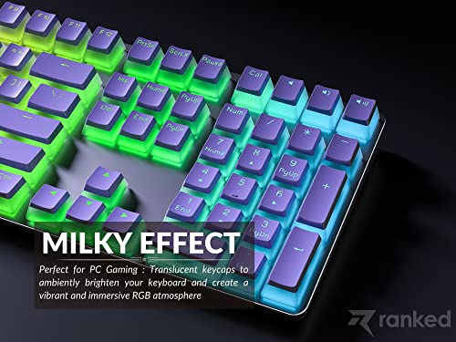 Ranked Pudding PBT Keycaps | 112 Double Shot Translucent ANSI US & ISO Layout | OEM Profile for RGB Mechanical Gaming Keyboard (Lavender)