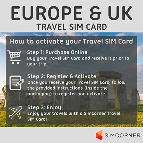 Europe UK Travel SIM Card (12 GB, 30 Days). Prepaid SIM Card w/Data & Unlimited SMS & Minutes to EU & UK Numbers. 3-in-1 Tethering/Hotspot Card. Standard, Micro, & Nano SIM Card for Unlocked Phones