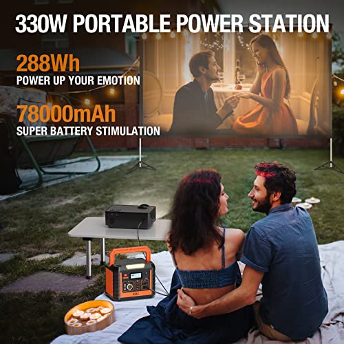 EBL Portable Power Station 300, 110V/330W Pure Sine Wave Solar Generator (Solar Panel Not Included) - Peak 600W Backup Lithium Batteries AC Outlet for Blackout Outdoors Camping Hunting Travel