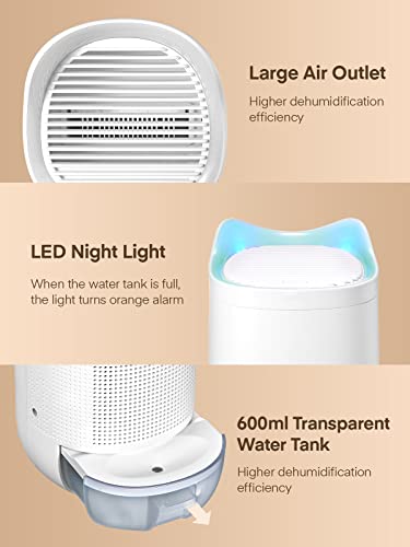 ZZWW Small Dehumidifier, Quiet Mini Dehumidifier 220 Sq.Ft (20oz Water Tank), Portable Dehumidifier for Bedroom, Bathroom, Closet White