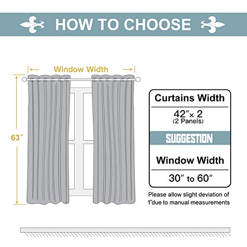 ChrisDowa 100% Blackout Curtains for Bedroom with Black Liner, 2 Thick Layers Total Blackout Thermal Insulated Grommet Window Curtains 63 Inch Length 2 Panels Set (Light Grey, 42 x 63 Inch)