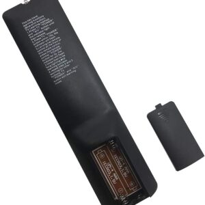 Replacement IPTV Remote Control MAG255 for MAG Box Remote Control IPTV Set-Top Box OTT TV Box MAG250 MAG254 MAG255 MAG256 MAG257 MAG260 MAG275 MAG322 MAG349 -The Instructions are on The Back